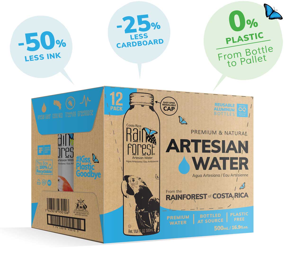 The New Kraft Boxes just arrived. – RAINFOREST WATER