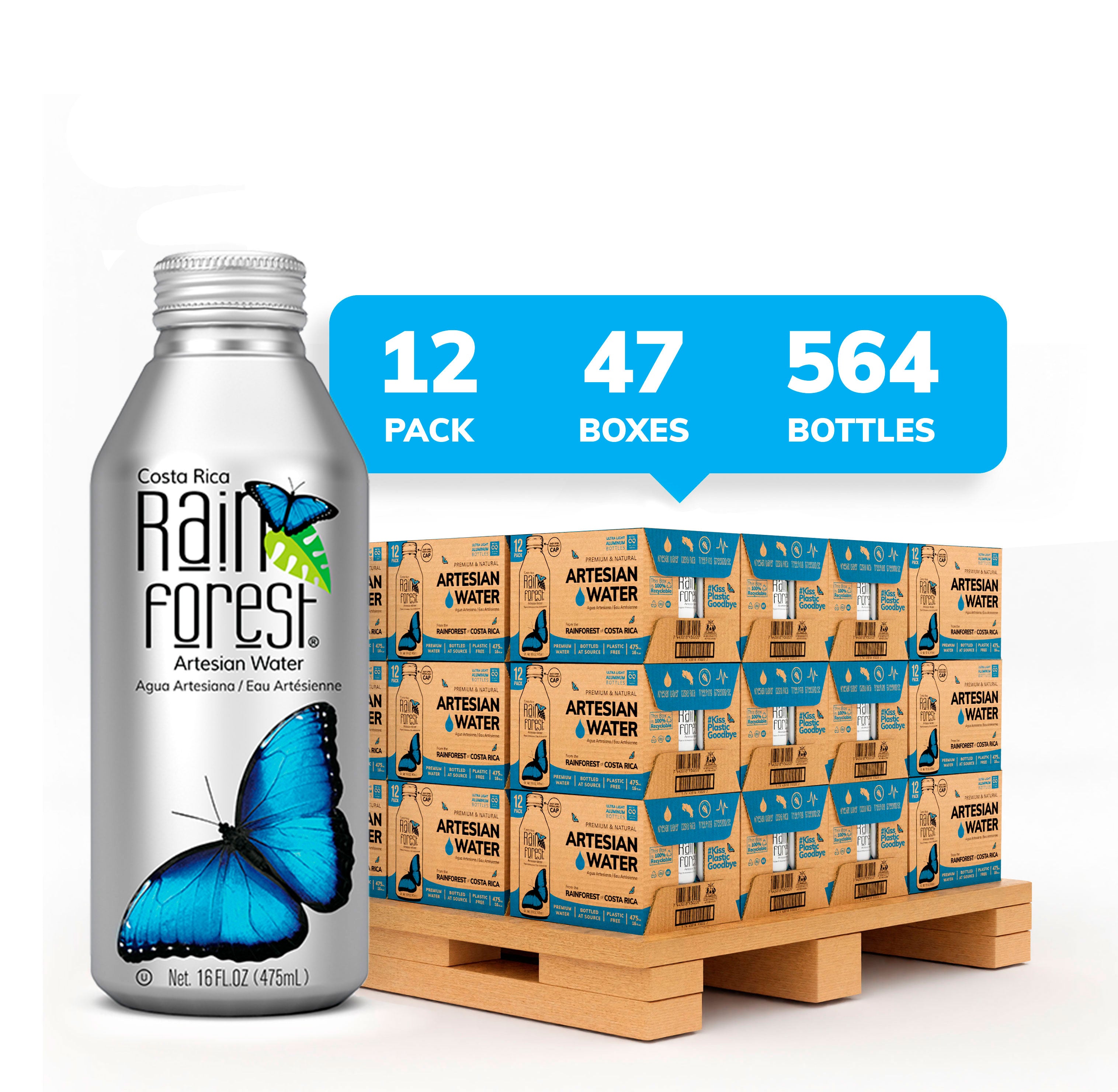 The Bottle Can – RAINFOREST WATER