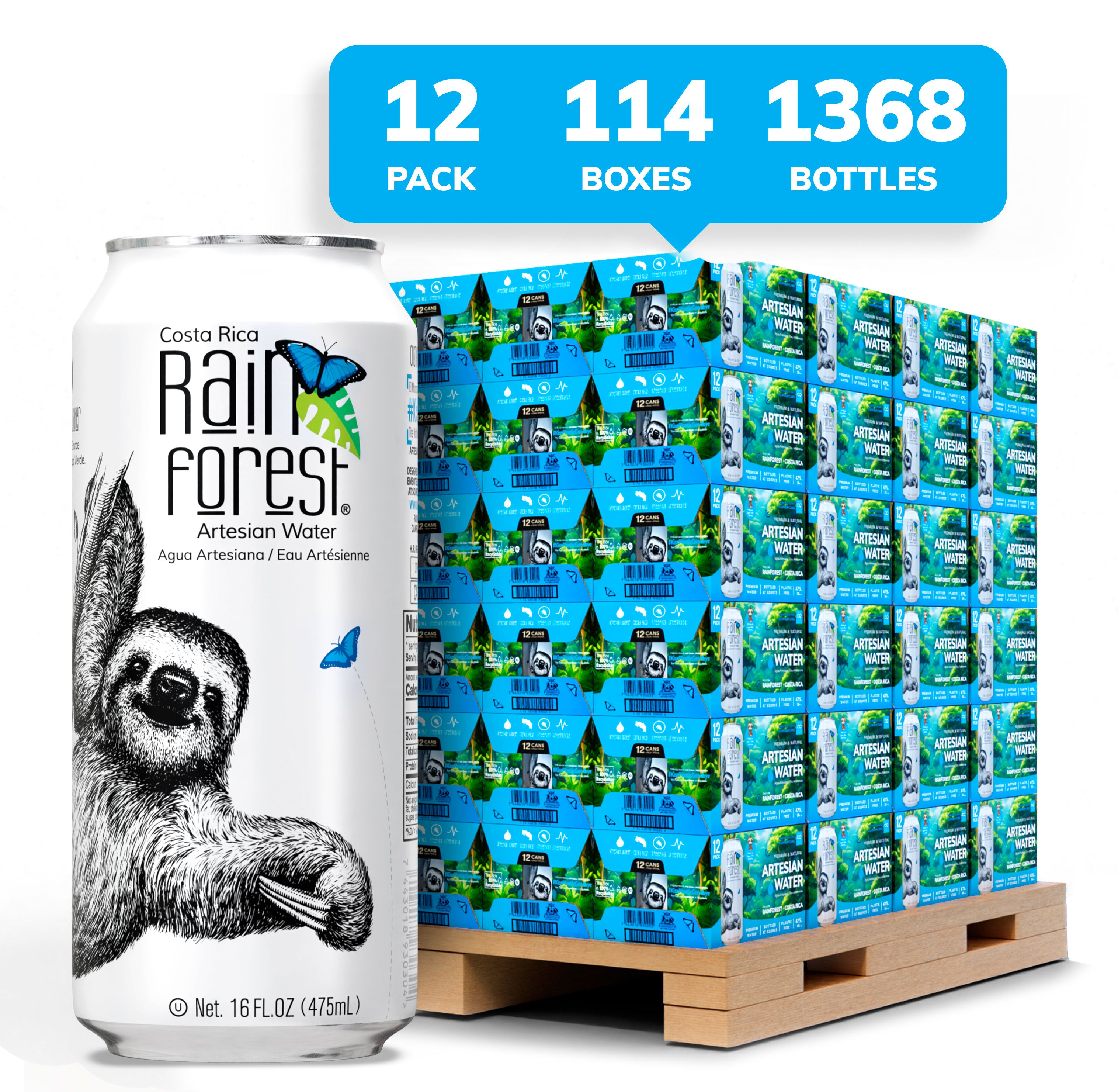 The Bottle Can – RAINFOREST WATER